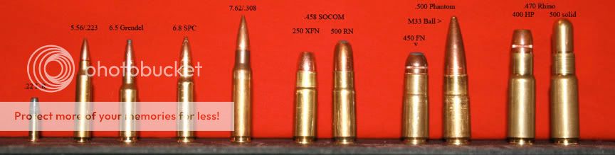 Lets talk about the .500 Phantom...... > AR Variants > AR15.COM