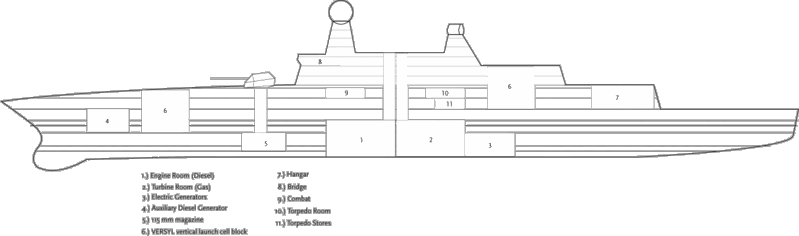 Frigate - Nsdraftroom
