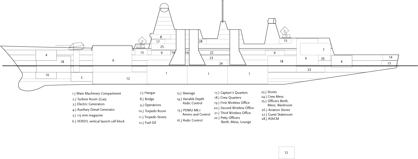 Frigate - Nsdraftroom