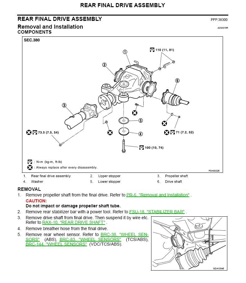Final drive change | Infiniti FX Forum