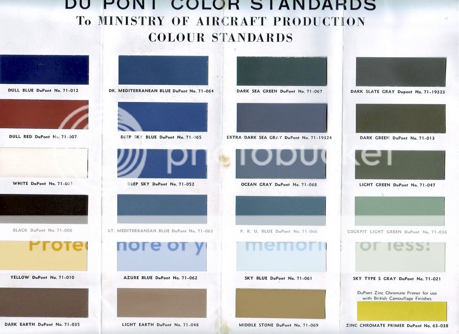 N scale trains with sound, polly scale color chart, n gauge train sets dcc