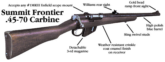 "#7 Jungle Carbine" | Gun and Game Forum