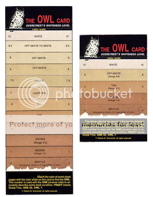 Anyone have a link to an accurate grading scale? - Comics General - CGC ...