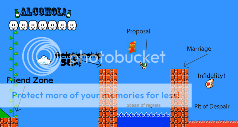 Mario Explains It: Lesson 009 : r/pics