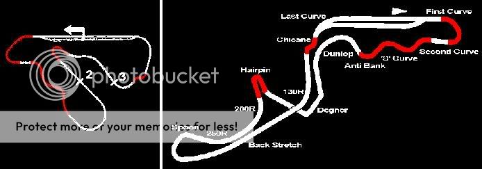 GT2 real track locations | GTPlanet