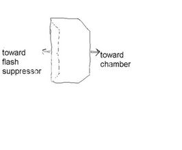 How to use a crush washer > Build It Yourself > AR15.COM