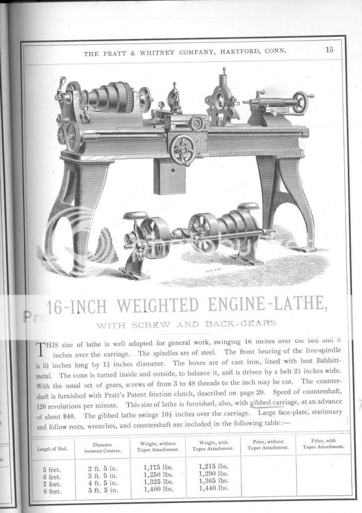 Antique Machinery and History | Pratt and Whitney Lathes | Page 2 ...
