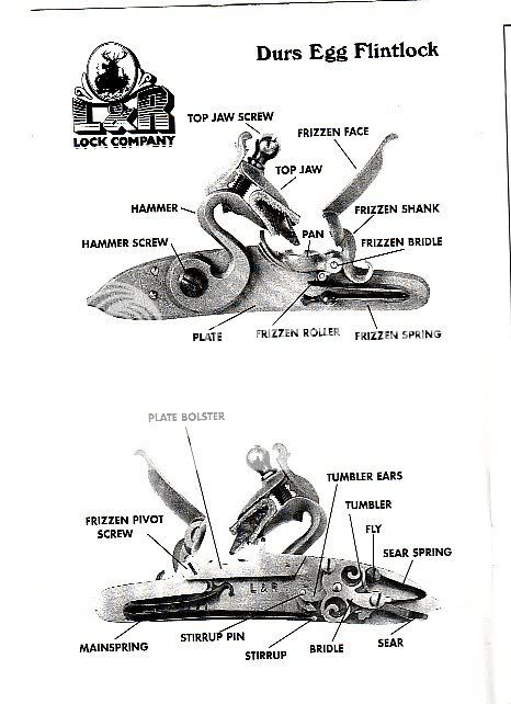 Lock exploded views | The Muzzleloading Forum