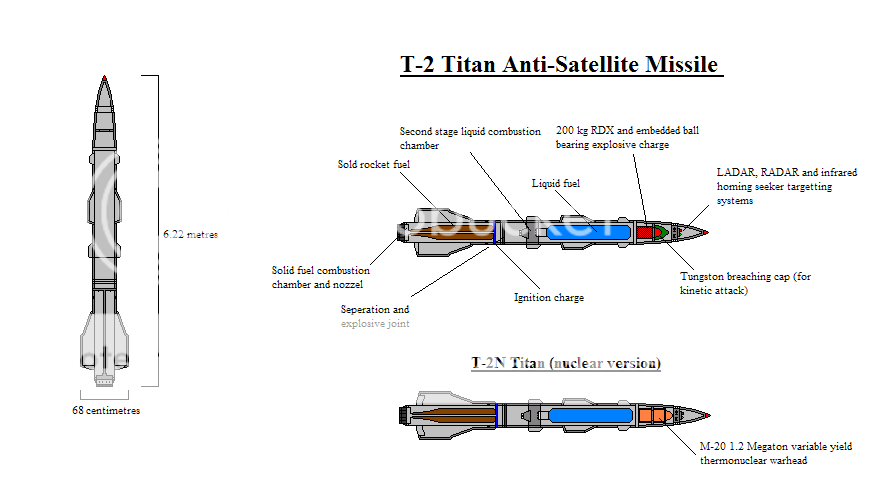 T-2 Titan Anti-Satellite Missile - Nsdraftroom