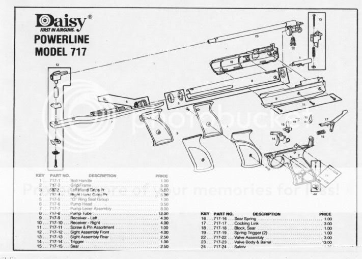 Daisy 7x7 diagrams/parts - Canadian Airgun Forum