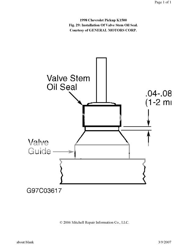Upgrading 12530283 Crate 350 | Hot Rod Forum