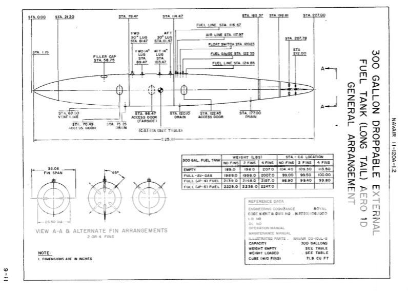 LF: Dimensions of 1:1 standard 300gal drop tank... - Jet Modeling - ARC ...