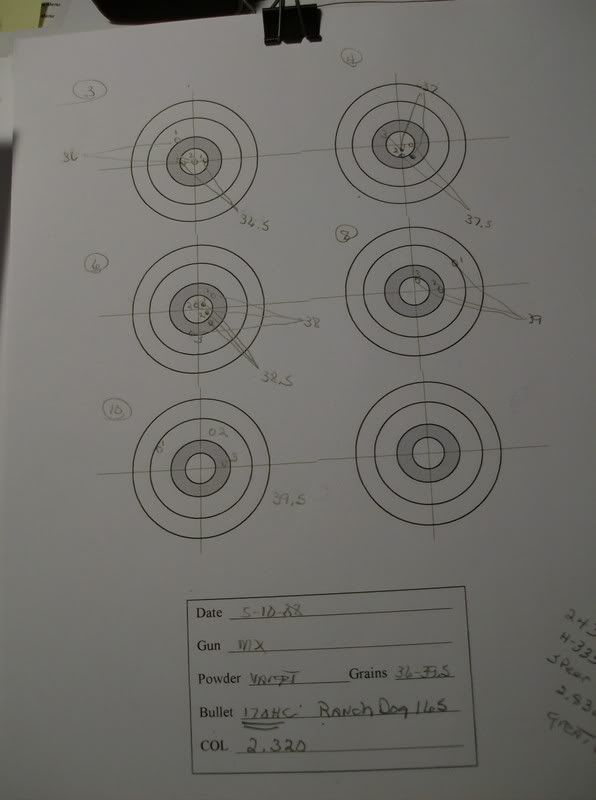 Range Time & Ladder Testing The .308MX With Cast Boolits | Marlin ...