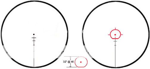 If you could design the perfect reticle, what would it be? > Optics ...