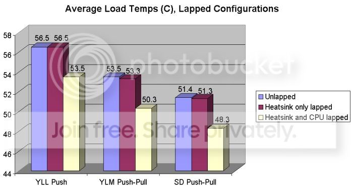 Why are companies so stupid/lazy?.. | Overclock.net