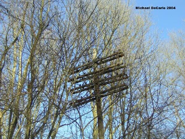 Tell-tales & telegraph poles - RAILROAD.NET