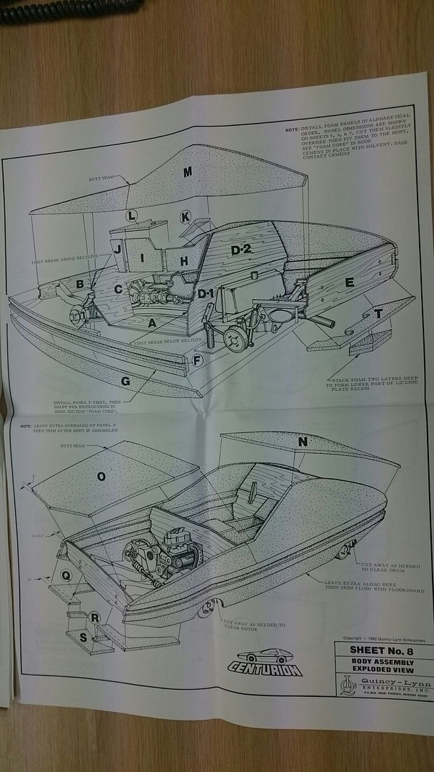 The Urba Centurion, 128mpg sports car! From 1981 - AutoShite - Autoshite