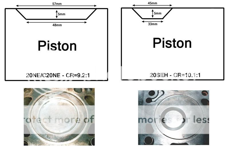 C20NE tuning | Vauxhall Owners Forum