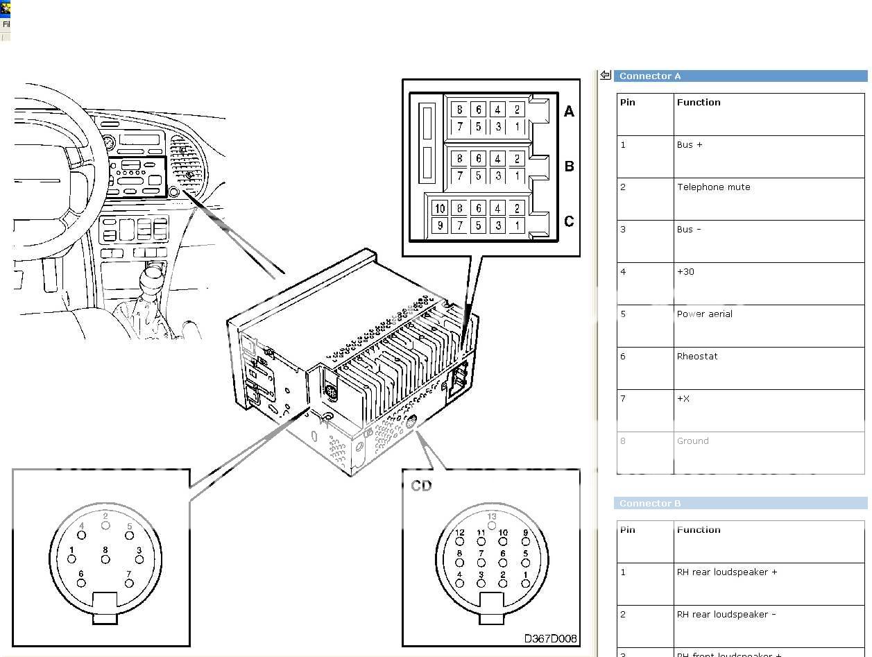pinout configuration for NG900 DIN preout? | SaabCentral Forums