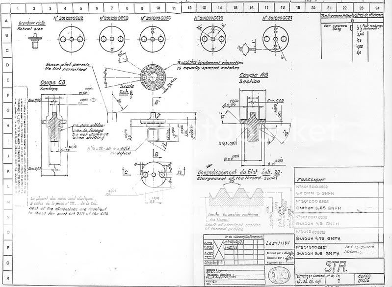 how to identify FAL barrel type ? | The FAL Files