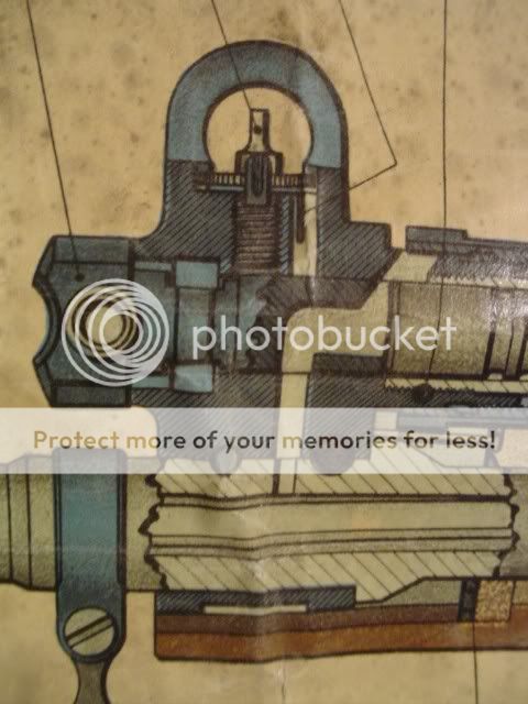 Fal Diopter Rear Sight Assembly? | The FAL Files