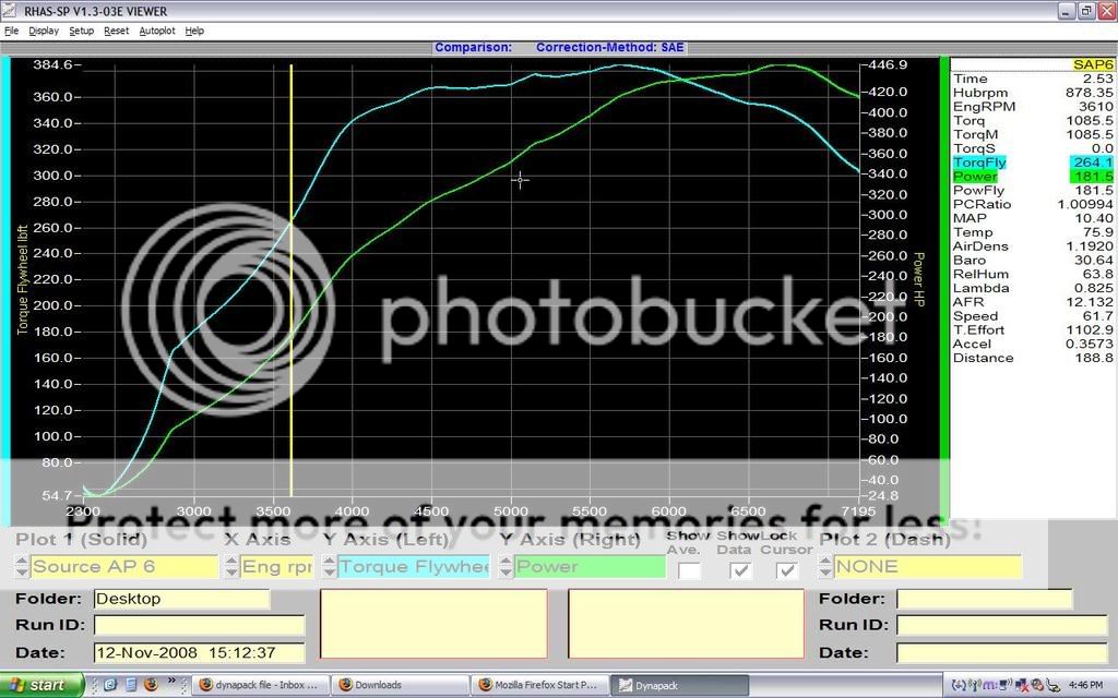 c2 15psi record? | VW Vortex - Volkswagen Forum