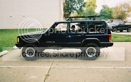 What rims look the best on a 97 cherokee? | Jeep Enthusiast Forums
