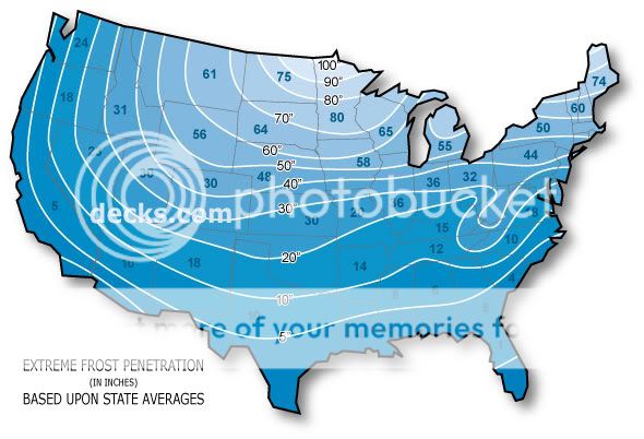 trench digger - am I going to blow up my yard? > General Discussion ...