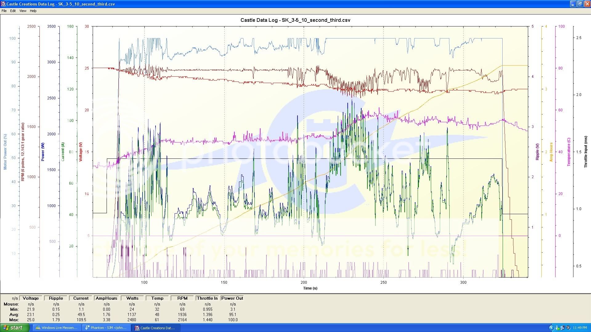 Ice 100 help - HeliFreak