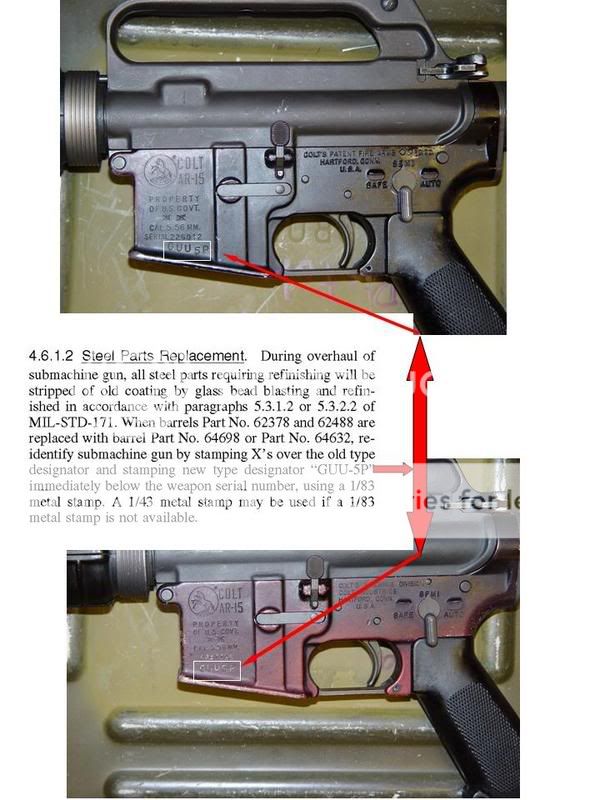 GUU-5/P Project > AR Discussions > AR15.COM
