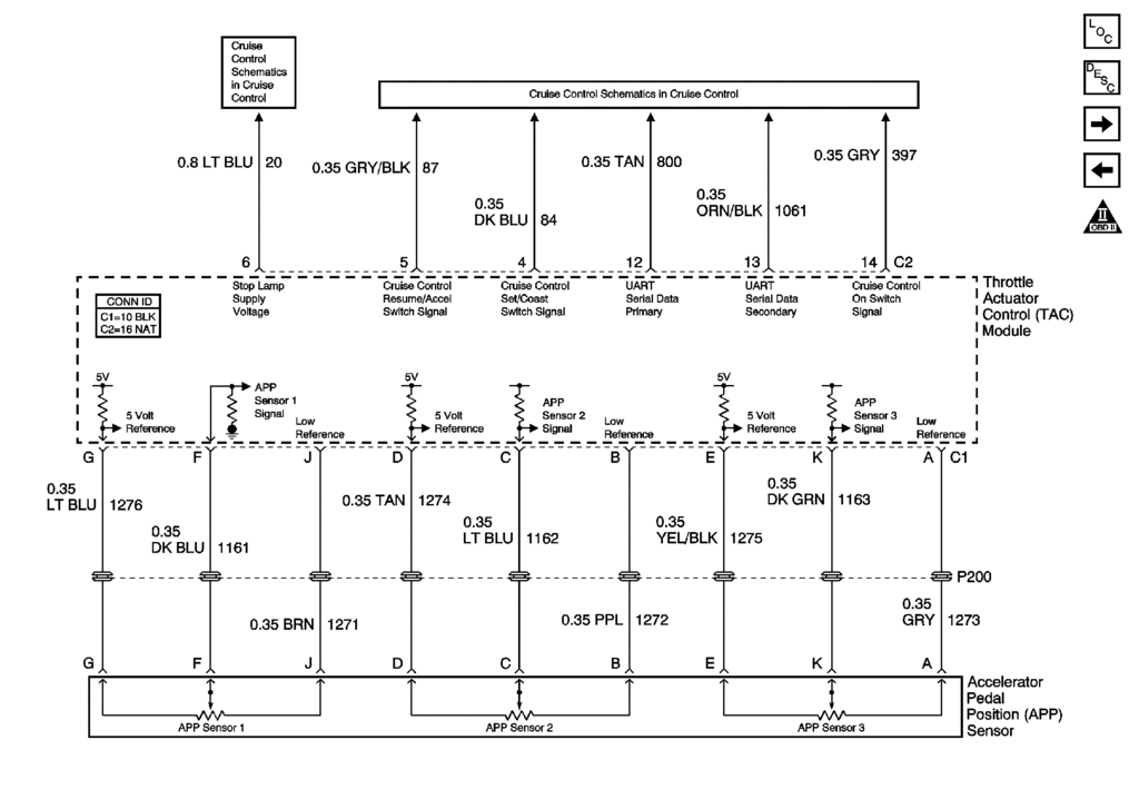 2001 TAC Module rebuild ? - CorvetteForum - Chevrolet Corvette Forum ...