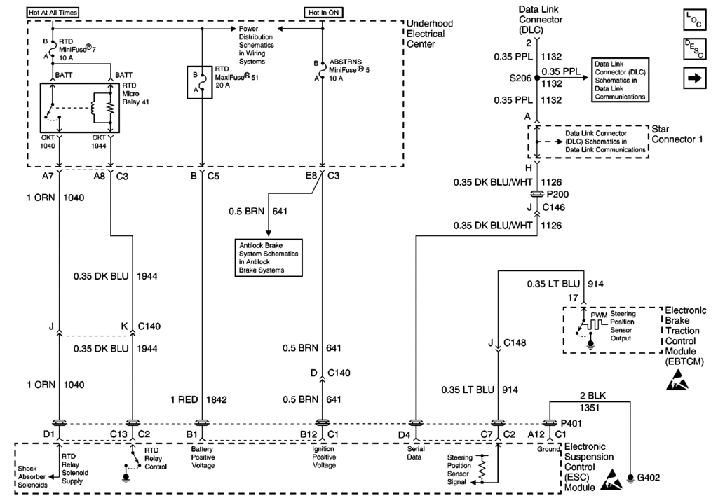 RTD issues, 80 mph max speed. PLEASE HELP!! - CorvetteForum - Chevrolet ...