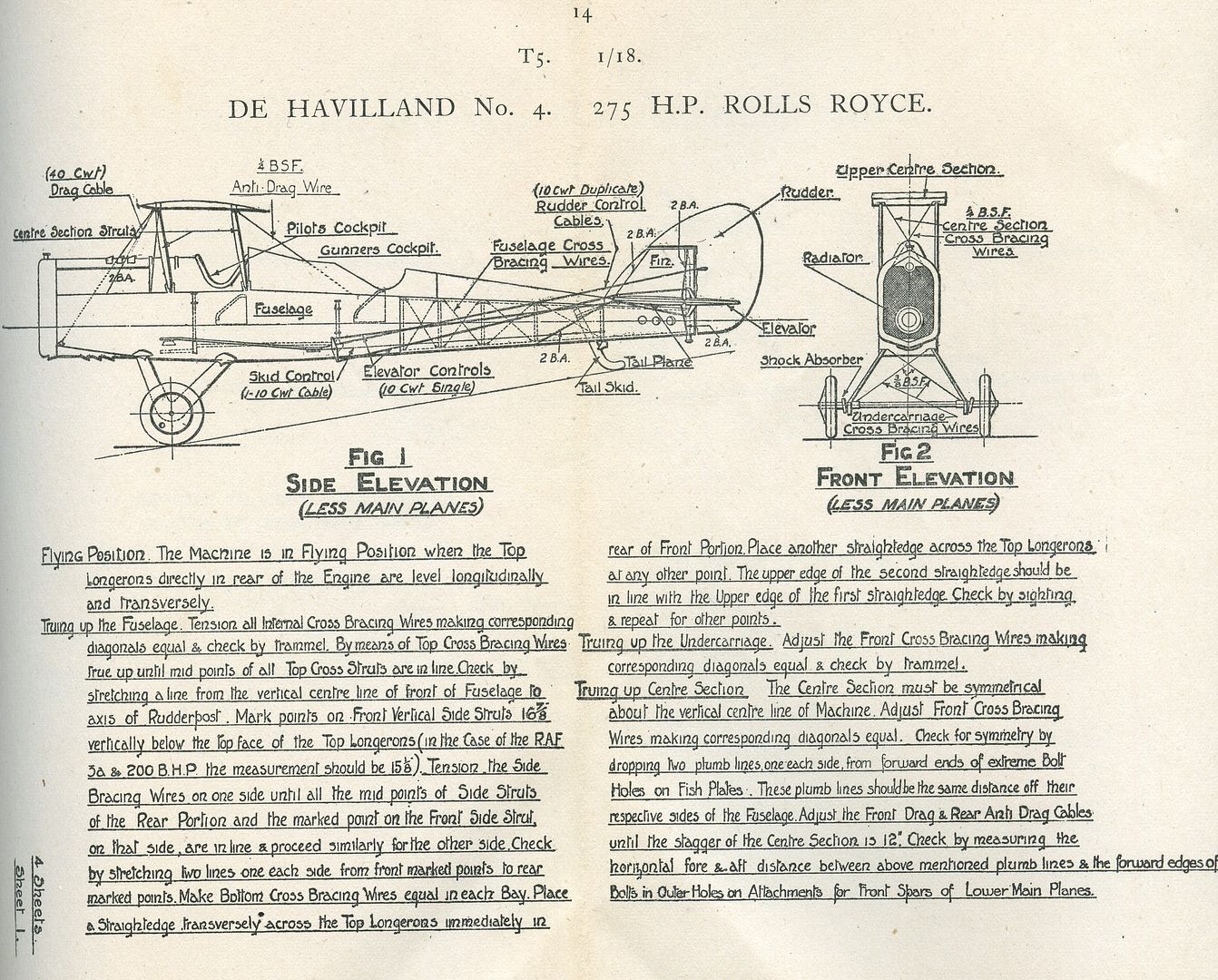 DH4 rigging - Aircraft WWI - Britmodeller.com