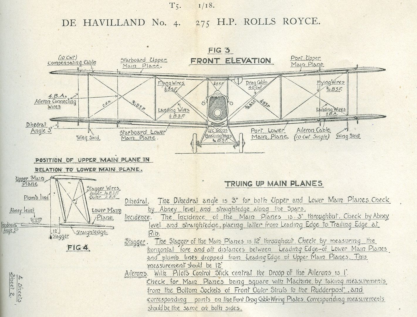 DH4 rigging - Aircraft WWI - Britmodeller.com
