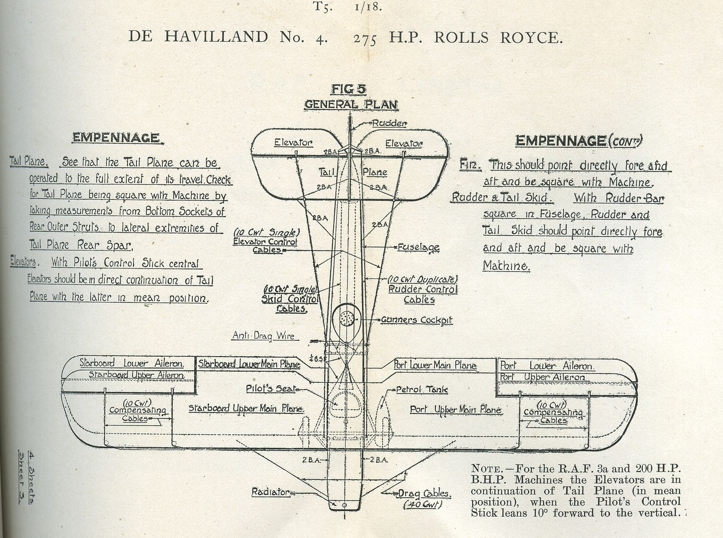 DH4 rigging - Aircraft WWI - Britmodeller.com