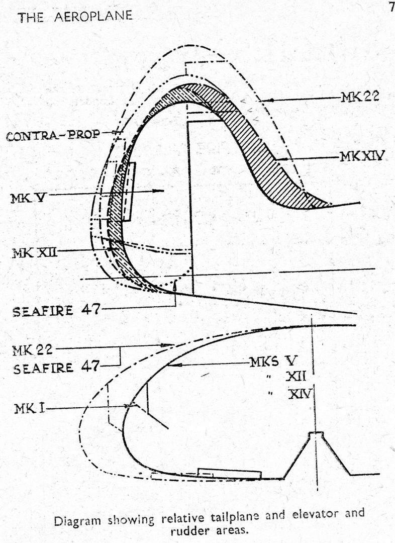 Spitfire Mk.14/18 rudders - Page 2 - Aircraft WWII - Britmodeller.com