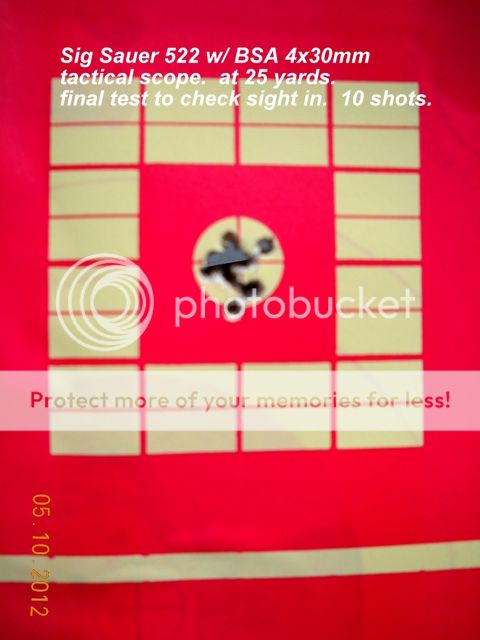 Sig Sauer 522 Field Rifle - HuntingNet.com Forums