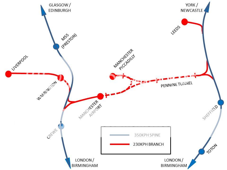 The Northern Cities | Governance & Infrastructure (including HS3 ...