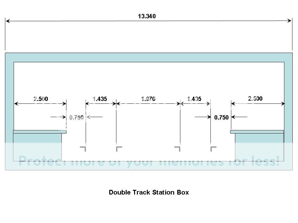 Long Term Railway Ideas and Suggestions | Page 37 | SkyscraperCity Forum