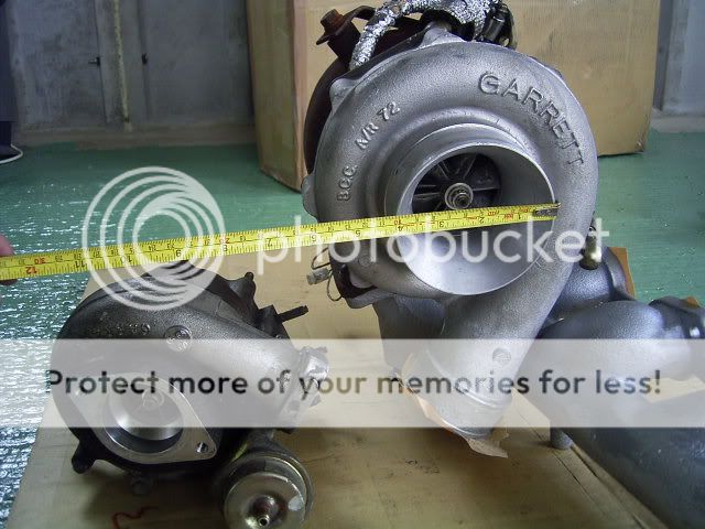 R32 Project - Engines & Forced Induction - SAU Community