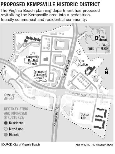 Historic Kempsville Master Plan - Virginia Beach - UrbanPlanet.org