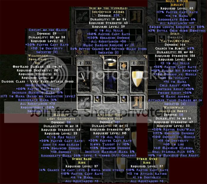 Hellforge Hates Me Pt.2/Introduction/Matriarch Thread (A.k.a. Wall of ...