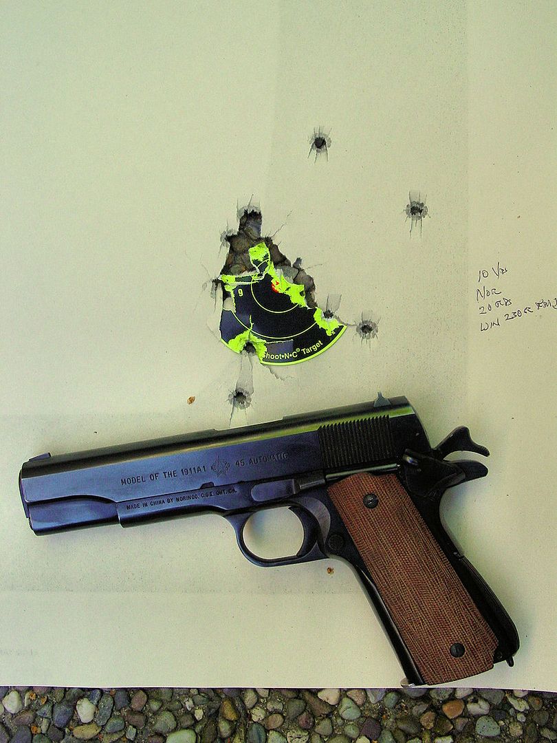 Brief Review of a Norinco | 1911Forum