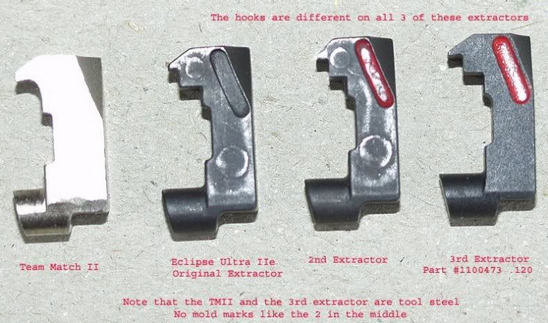 Why are external extractors such a problem for 1911s? | Page 7 | 1911Forum