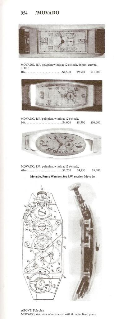 Chronomania - Movado Polyplan , ou comment plier un calibre en 3 ...