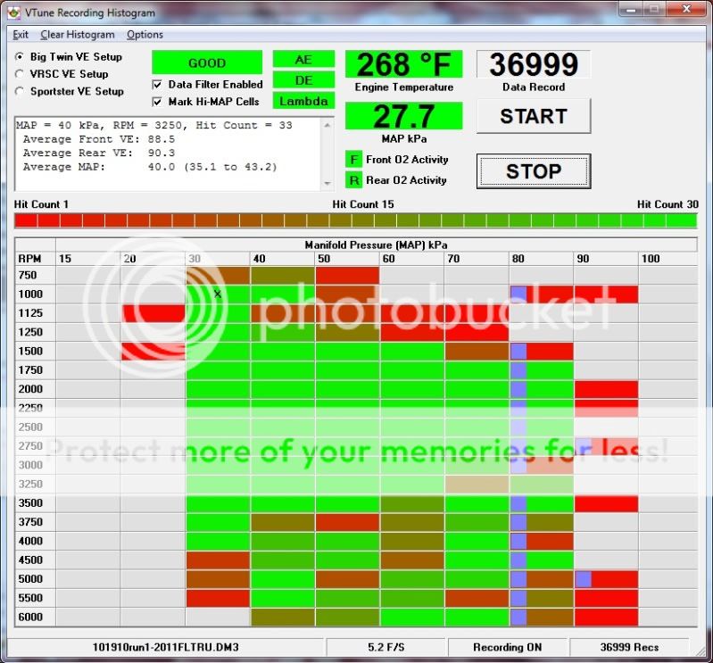 First attempt at V TUNE | Road Glide