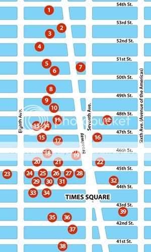 Broadway Theaters by Location Quiz - By imclala