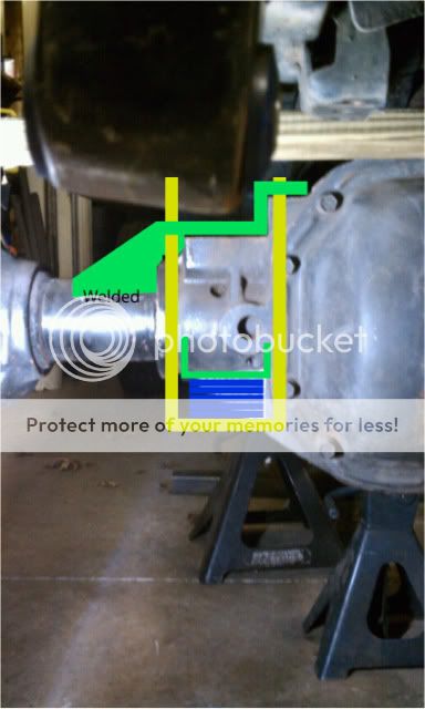 Chevy Dana 60 front spring under axle. | Pirate 4x4