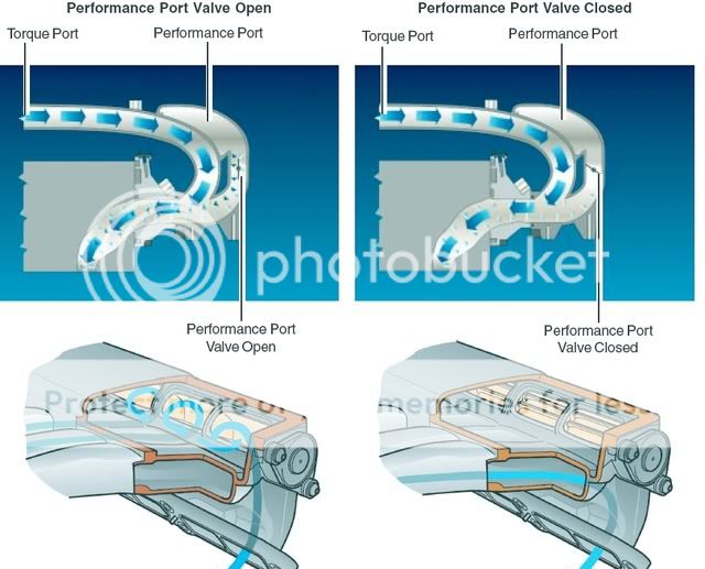 **USRT 2.0L ABA Long Runner Intake Manifolds | IN STOCK W/ FREE ...