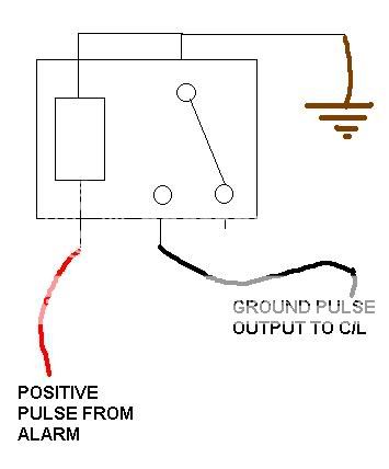 positive/negative pulse | Vauxhall Owners Network Forum